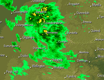 Weather Forecast in Dubbo, NSW. | Welcome to Dubbo!